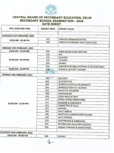 Class 10 Board Datesheet 2024 25 Pdf
