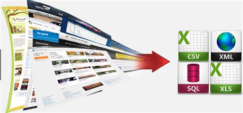 web scraping — amazon customer reviews by vaisakh nambiar analytics