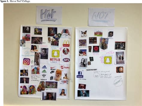 Figure From A Digital Pornography Literacy Resource Co Designed With Vulnerable Babe People