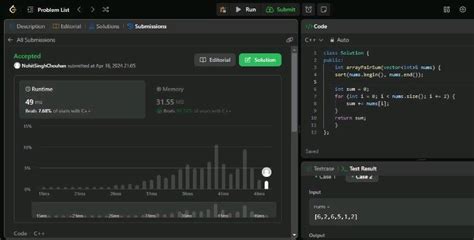Writing A Code For Leetcode Problem Nohit Singh Posted On The Topic