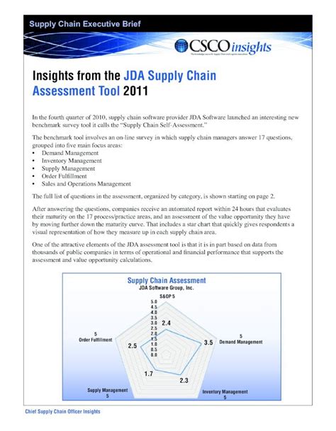 Pdf Insights From The Jda Supply Chain Assessment Tool Assets Reps Csco