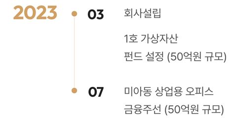 블록엑스ㅣ부동산 · 디지털자산 투자