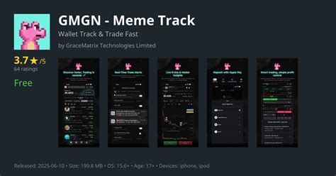 Gmgn Memecoin Tracker And Wallet Insights