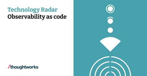 Observability As Code Technology Radar Thoughtworks