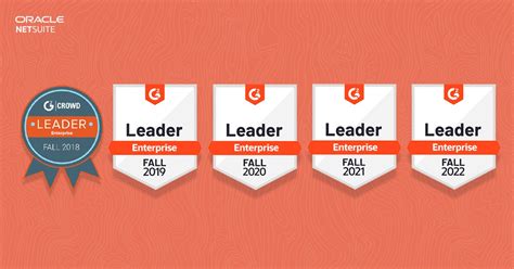 Vikas Kumar On Linkedin Netsuite For Enterprises