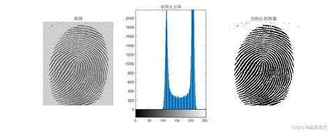 Matlab数字图像处理练习六prewitt算子计算例题 Csdn博客