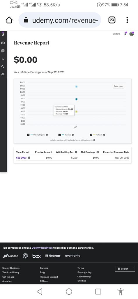 Graph Explanation Udemy