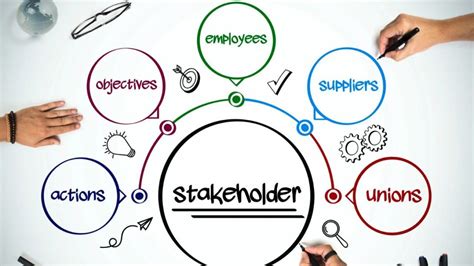 Managing Stakeholders Training In The Philippines