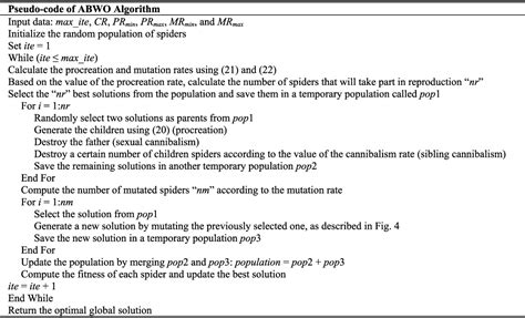 Table 1 From Field Current Waveform Based Method For Estimation Of