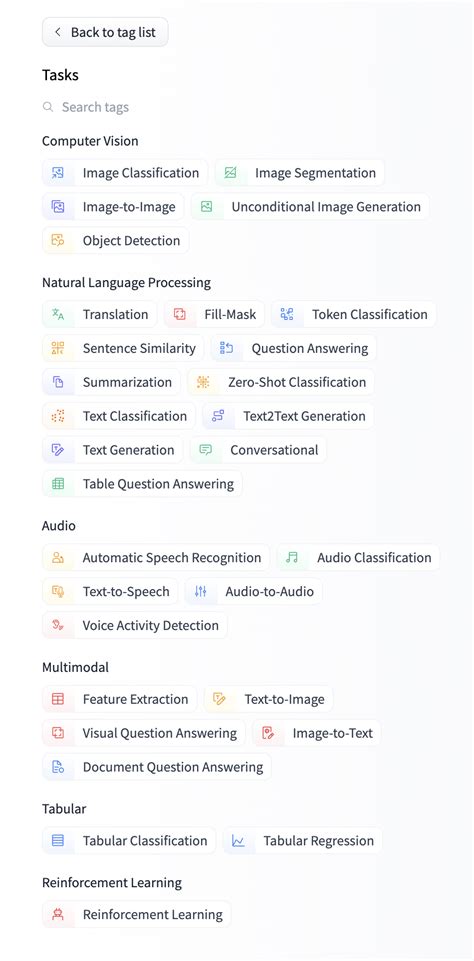 Filter The List Of Datasets By Feature Type Image Audio Class Label Issue