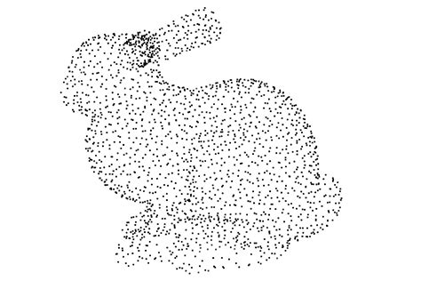 generate a 3d mesh from an image with python towards data science