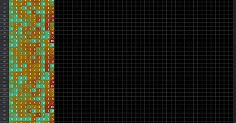 excel album on imgur