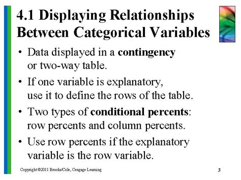 chapter 4 relationships between categorical variables copyright 2011