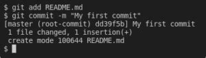 How To Generate And Use GitLab SSH Keys