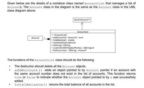 Solved The Account Class Contains The Common Aspects Of Chegg Com