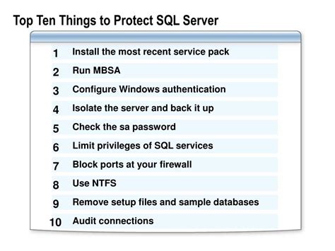Ppt Secure Sql Server Configuration Powerpoint Presentation Free
