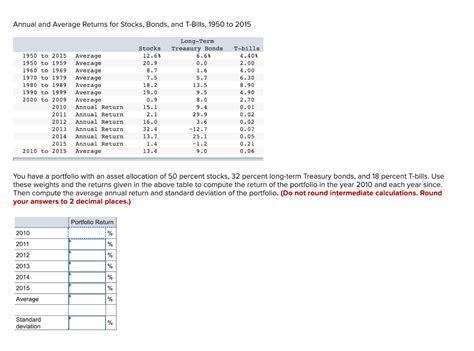 Solved Question I Need The Answer In Excel Sheet With Chegg