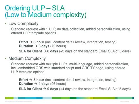 PPT Unica Landing Pages ULP PowerPoint Presentation Free Download ID 1802473