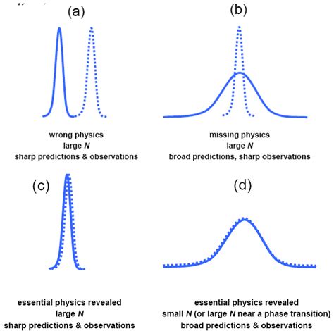 Maximum Entropy Production As An Inference Algorithm That Translates Physical Assumptions Into