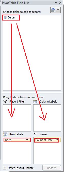 How To Count Data By Group In Excel