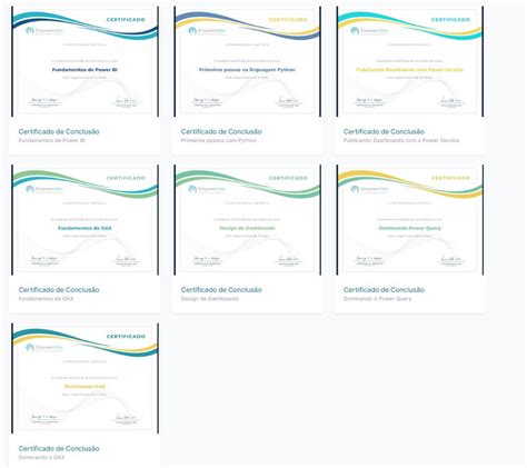 Powerbi Python Powerquery Dax Dashboards Powerbiservice