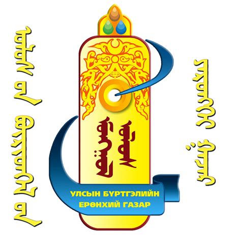 Газрын зураг