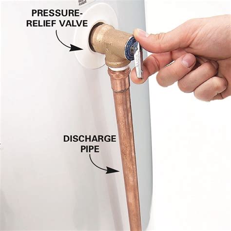 Water Heater Pressure Relief Valve Leaking After Testing At Dylan
