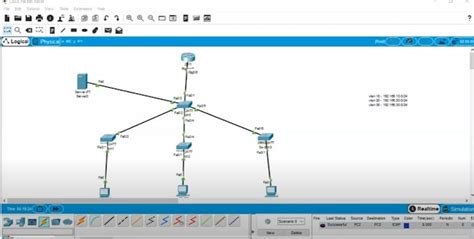Help In Ccna Cisco Packet Tracer Gns3computer Networking Ccnp