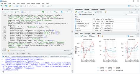 3 Interfaces De R Y Rstudio Empezando A Usar Una Guía Paso A Paso
