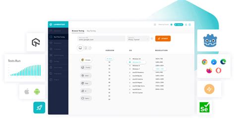 Online Testing Cloud For Godot Websites Lambdatest