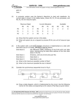 Gate Cs 1996 PDF