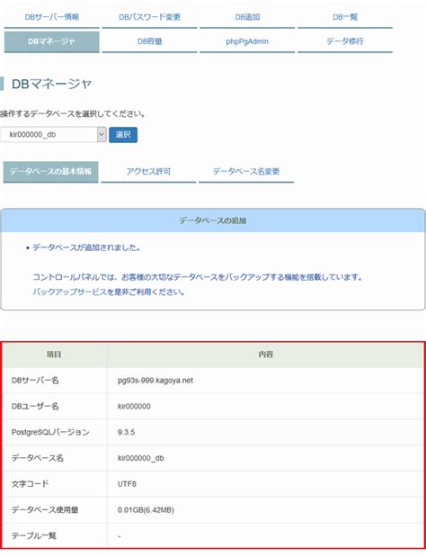 PostgreSQLの利用 KAGOYA Internet Routing