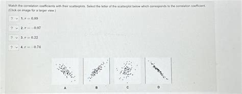 Solved Match The Correlation Coefficients With Their Chegg Com