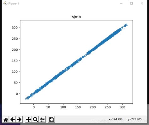 Python随机漫步点呈直线 分布不随机随机漫步图是一条直线 Csdn博客