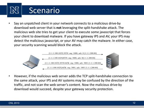 Ppt Tcp Split Handshake Attack Powerpoint Presentation Free Download
