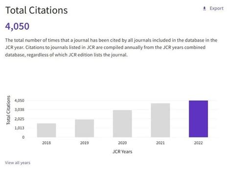 国产sci，首次突破10分！2023年影响因子jcr2022再创新纪录！ 知乎