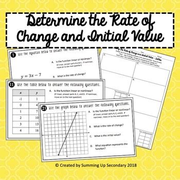 Finding Rate Of Change And Initial Value With Equations Tables And Graphs
