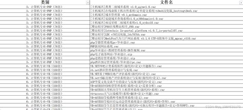 1900套计算机专业课程设计目录 各类管理信息系统应有尽有，解决你的作业难题！ 1900套计算机毕设 csdn博客