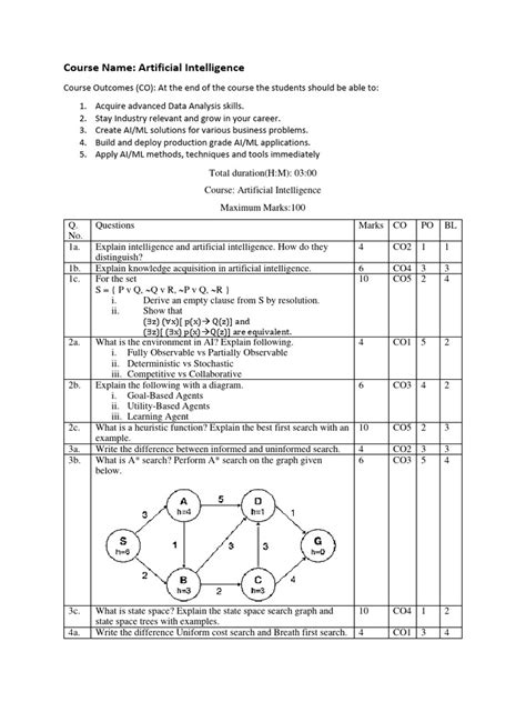 artificial intelligence pdf artificial intelligence intelligence
