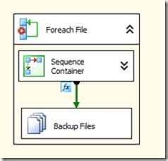 SSIS For Each Loop Over Files With Date In Name SQLServerCentral