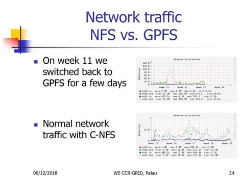 Gpfs Vs Nfs Choosing The Right File System For Your Infrastructure