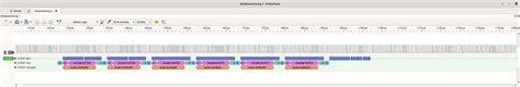 use av receiver dac · pschatzmann esp32 a2dp · discussion 137 · github