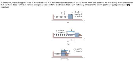 answered in the figure we must apply a force of magnitude 83 0 n to