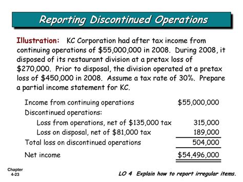 Income Statement And Related Information Ppt Download