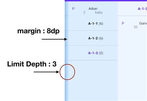 GitHub Wooooooak DynamicTree Android View Library That Represents Tree Structure Data