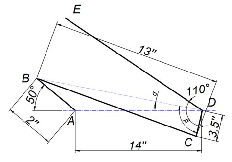 analytically determine the angular displacement of the wiper quizlet