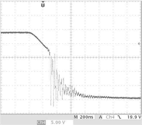 Power MOSFET Switching Download Scientific Diagram