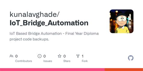 GitHub Kunalavghade IoT Bridge Automation