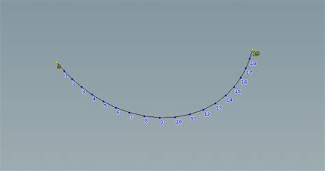 houdini tips and tricks
