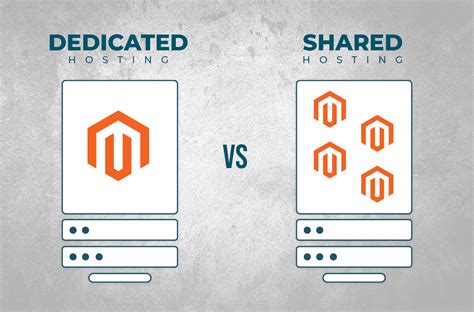 Dedicated Vs Shared Hosting